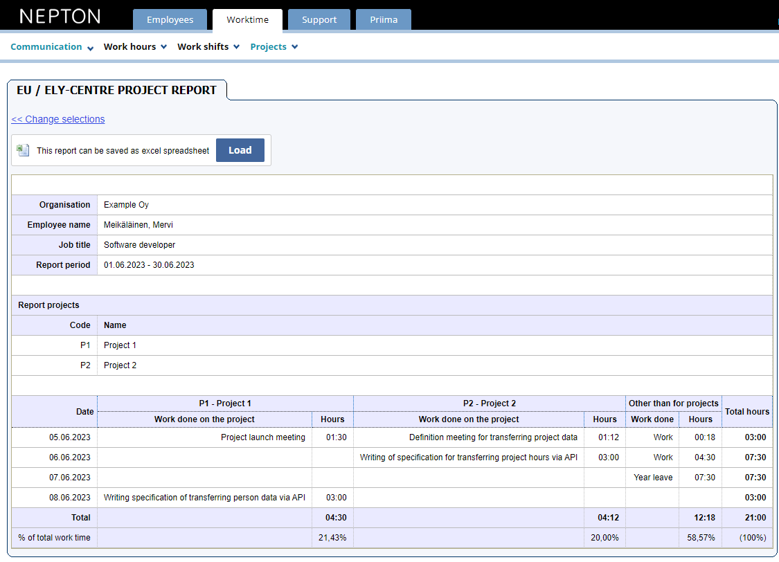Project reporting – Nepton Support