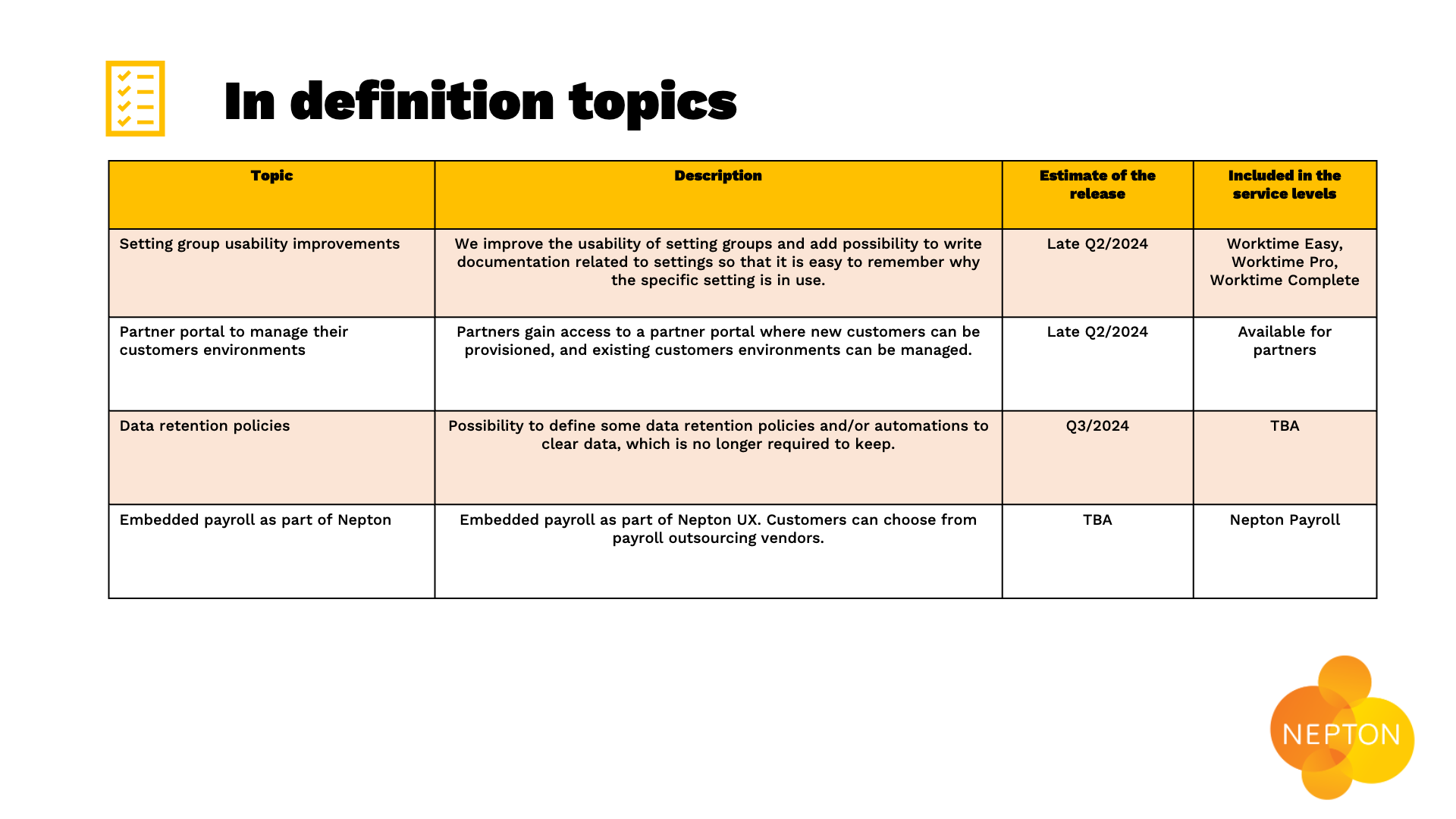 Nepton roadmap – Nepton