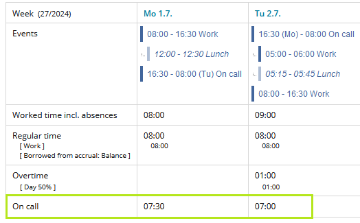 On Call - Recording and settings – Nepton