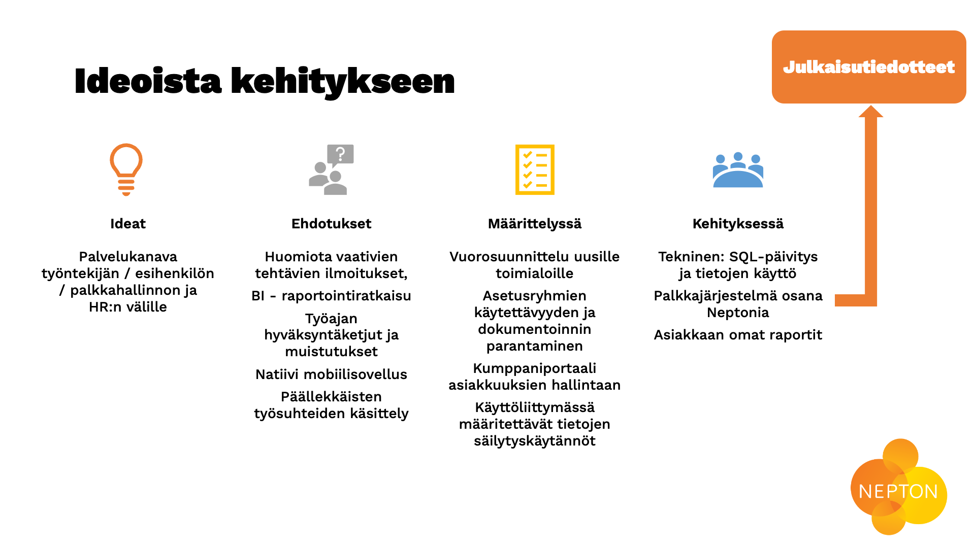 Nepton roadmap – Nepton Support