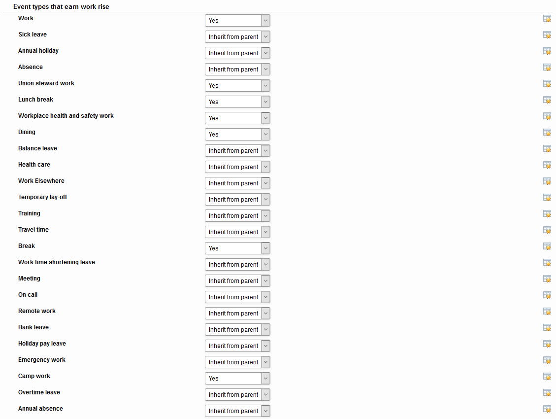 Work rises – Nepton Support